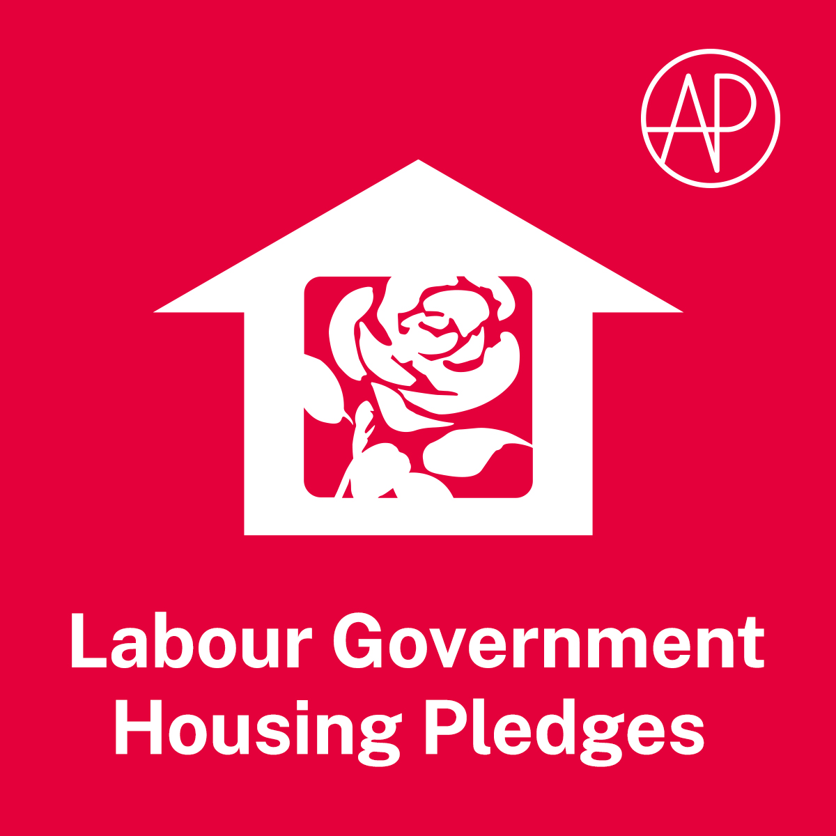 Housing Pledges from the New Labour Government